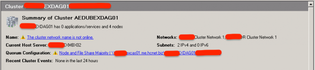 Exchange DAG witness in Failed State